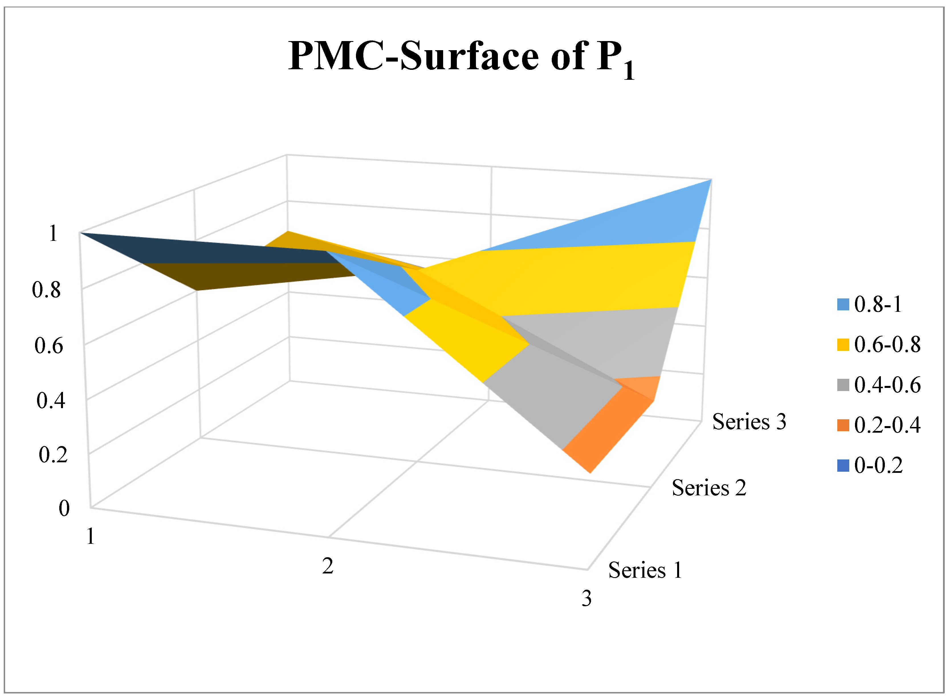 IJERPH | Free Full-Text | Research on Emergency Response Policy for ...