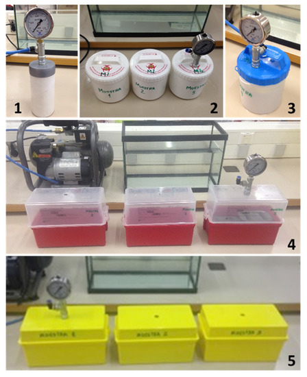 Transport of High-Risk Infectious Substances: Packaging for the ...