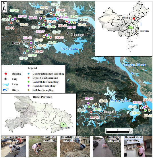 The Predominant Sources of Heavy Metals in Different Types of Fugitive ...