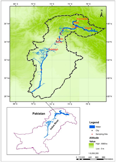 IJERPH | Free Full-Text | Impacts of Stressors on Riparian Health ...