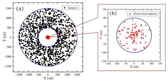 Frequency-Bessel Transform Based Microtremor Survey Method and Its ...