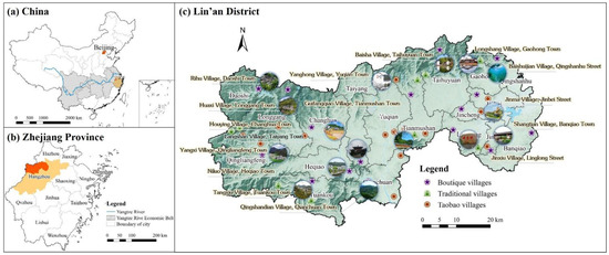 Multidimensional Evaluation of the Quality of Rural Life Using Big Data ...