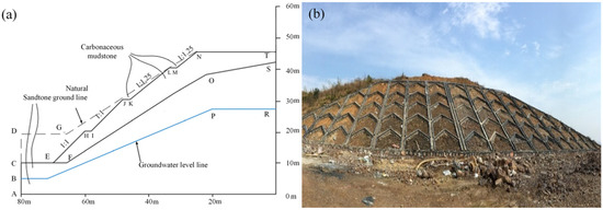 Numerical Analysis Method That Considers Weathering and Water-Softening ...