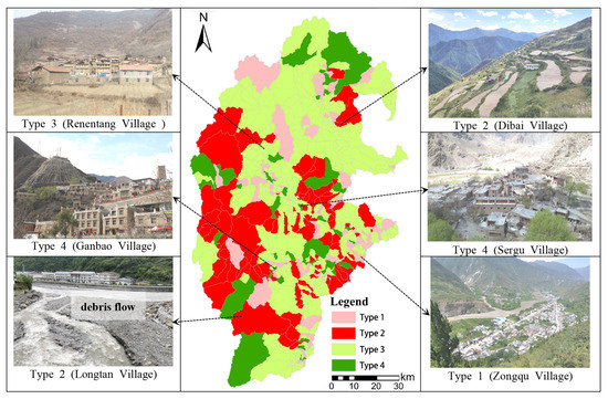 Evaluation and Optimization Model of Rural Settlement Habitability in ...