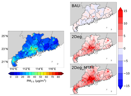Co-Benefits of Energy Structure Transformation and Pollution Control ...