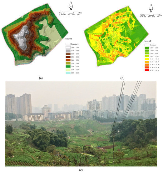 Informal Community Growing Characteristics and the Satisfac-tion of ...