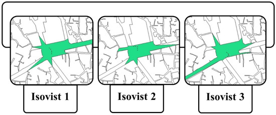 Perception of Spatial Legibility and Its Association with Human ...