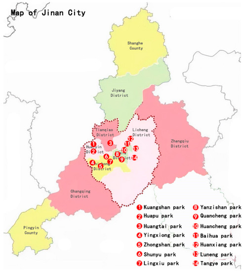 IJERPH | Free Full-Text | Investigating the Usage Patterns of Park ...
