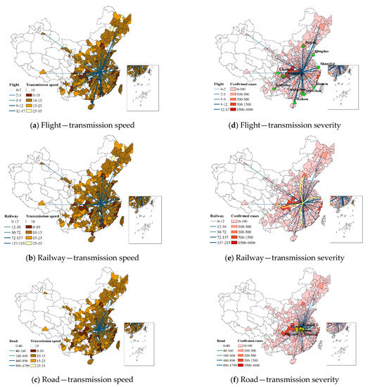 Impact of Different Transportation Modes on the Transmission of COVID ...