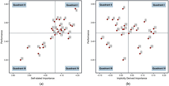 Promoting Strategies for Healthy Environments in University Halls of ...