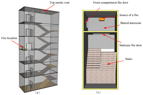 Evacuation in Buildings Based on BIM: Taking a Fire in a University ...