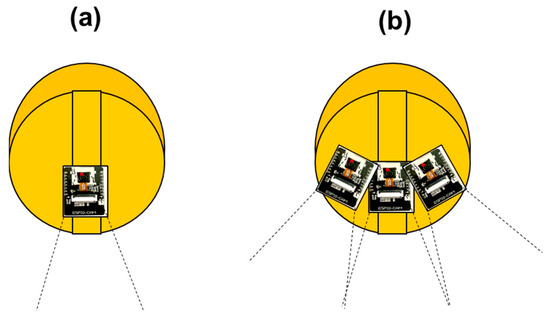 Smart Helmet-Based Proximity Warning System to Improve Occupational ...