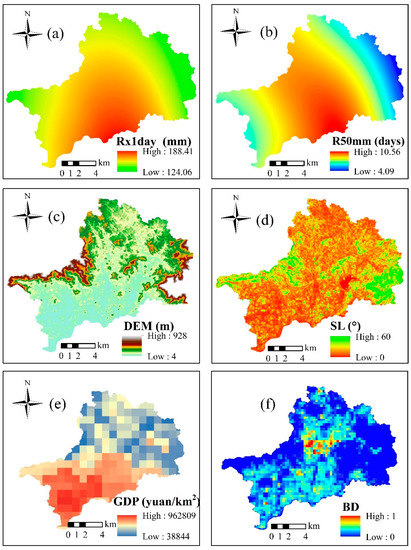 Urban Flood Risk Assessment Based on Dynamic Population Distribution ...