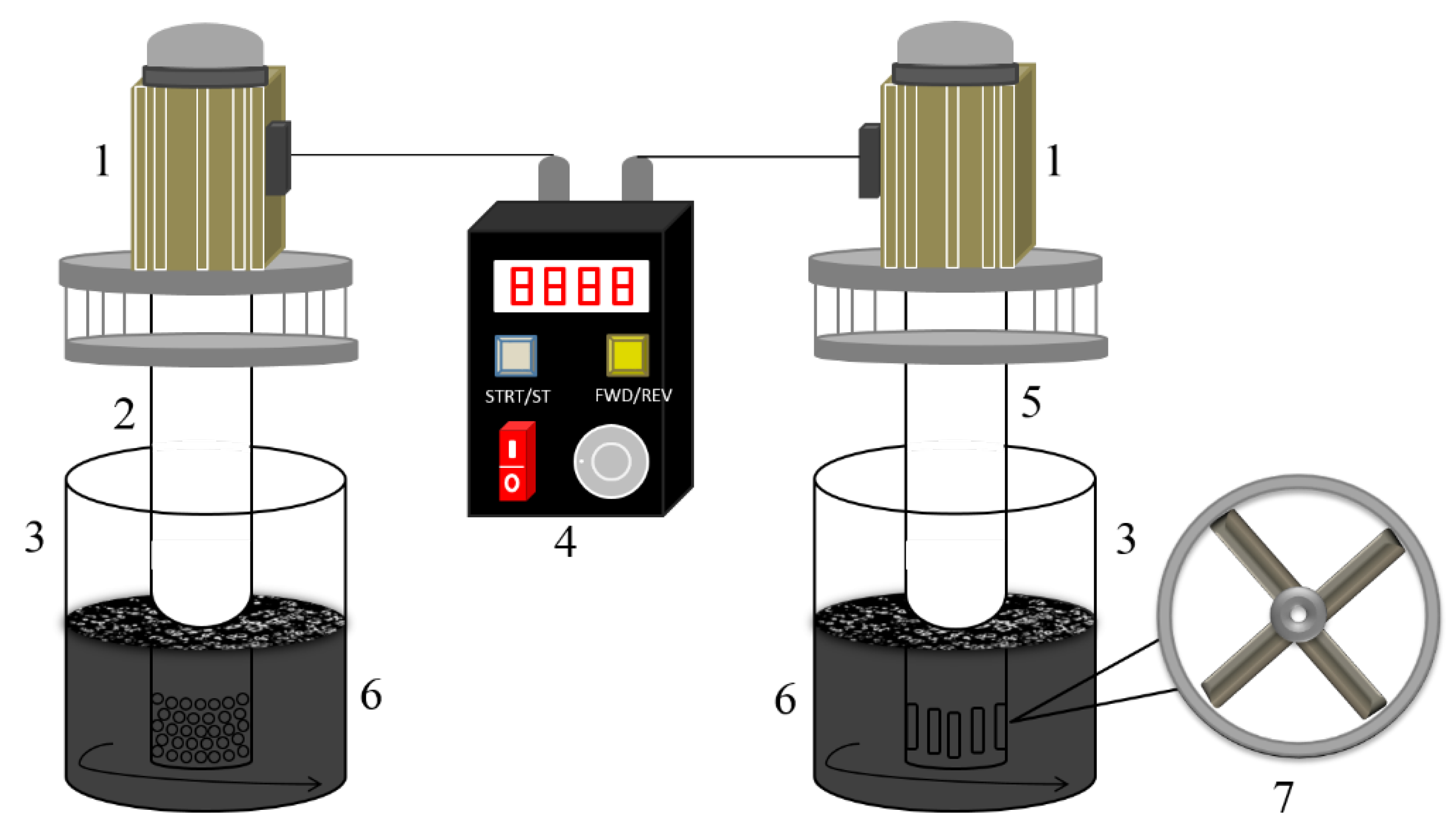 IJERPH | Free Full-Text | Highly Efficient Treatment of Oily Sludge by ...