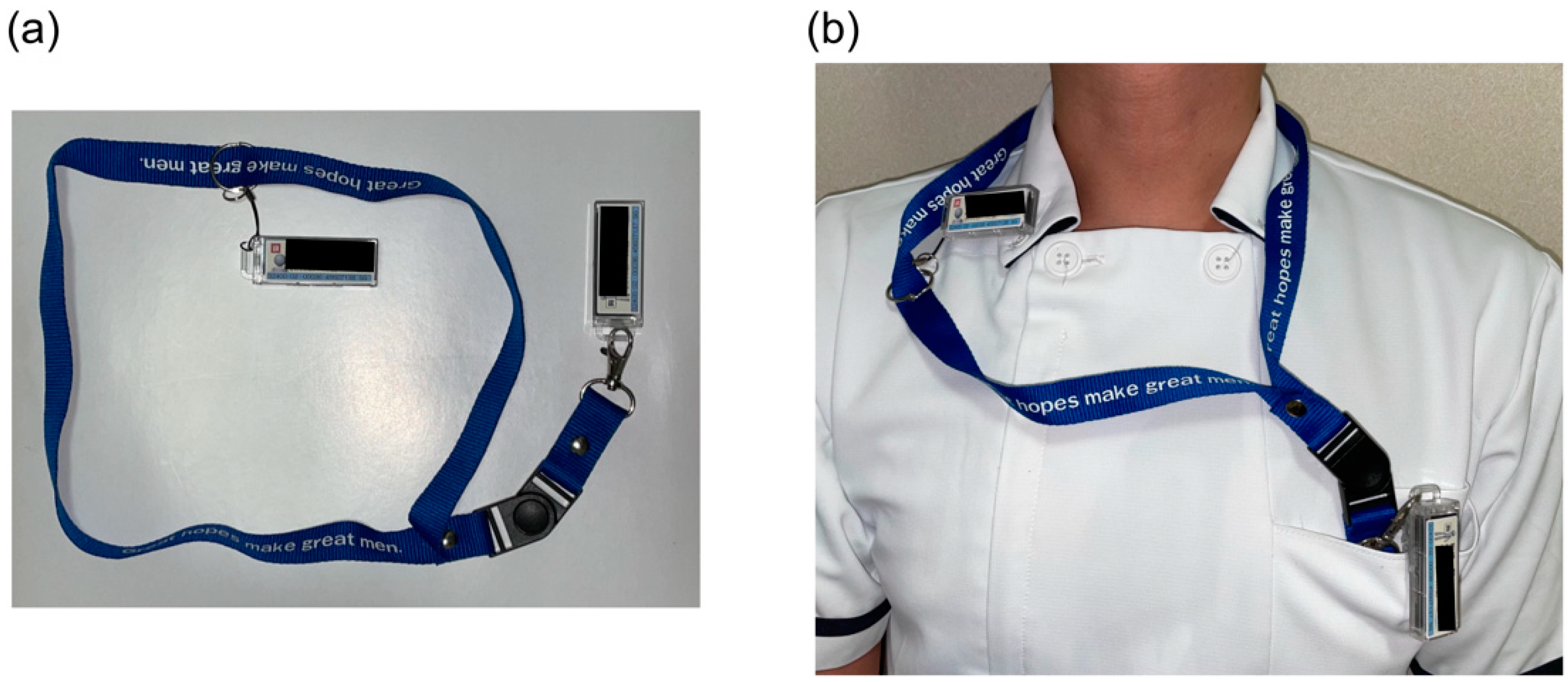 The Effect of Pre-Operative Verbal Confirmation for Interventional ...