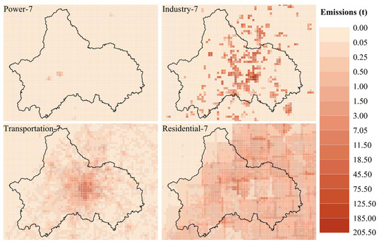 Characteristics of Air Pollutants Emission and Its Impacts on Public ...