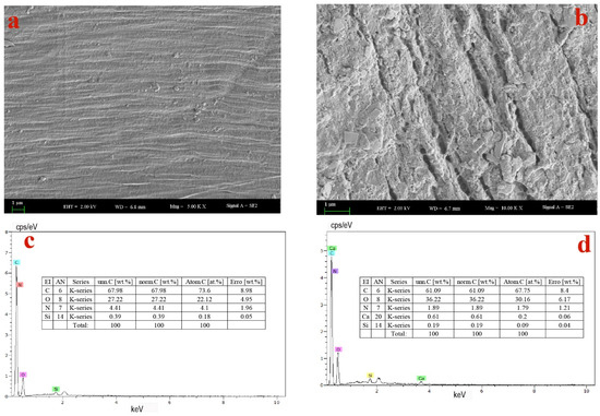 Isolation and Degradation Characteristics of PBAT Film Degrading Bacteria