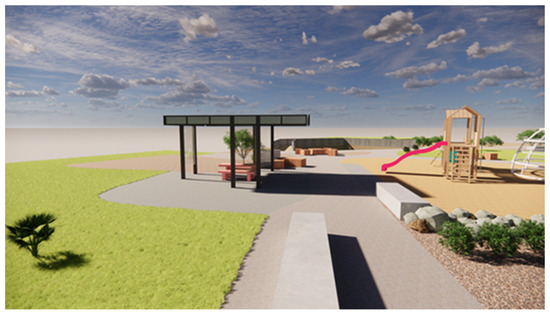 Sun-Safe Zones: Investigating Integrated Shading Strategies for ...