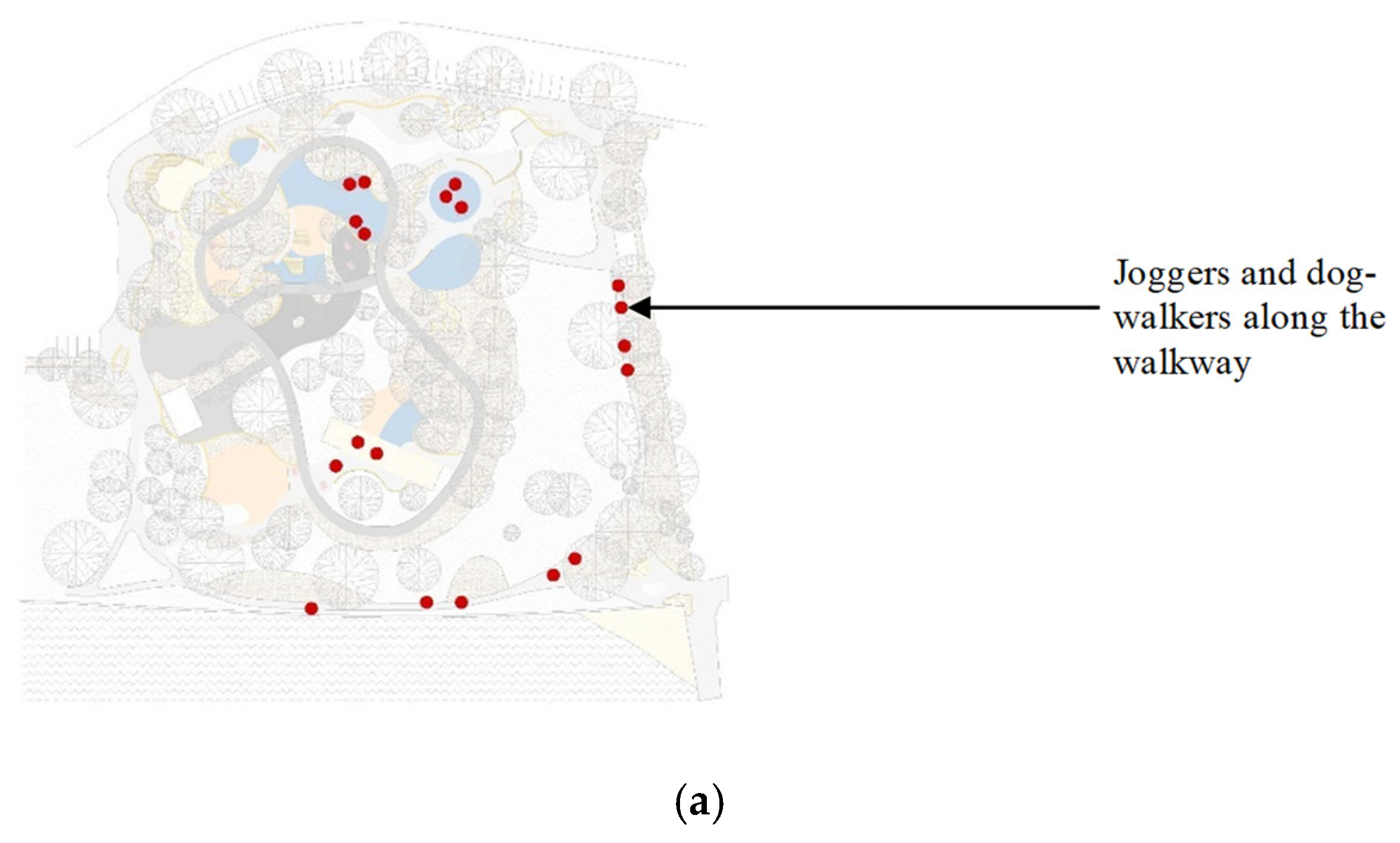 Sun-Safe Zones: Investigating Integrated Shading Strategies for ...