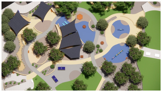 Sun-Safe Zones: Investigating Integrated Shading Strategies for ...