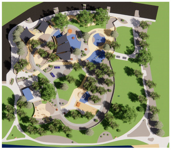 Sun-Safe Zones: Investigating Integrated Shading Strategies for ...