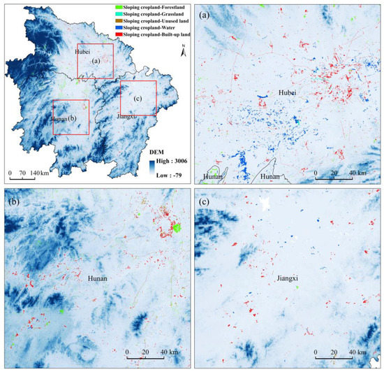 Prediction of Spatiotemporal Changes in Sloping Cropland in the Middle ...