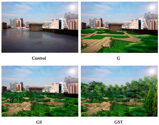 Effects of Vegetation Structure on Psychological Restoration in an ...