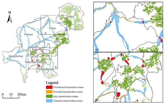 Construction of Ecological Security Pattern and Identification of ...