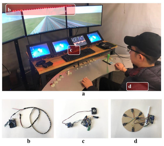 Influence of Multi-Modal Warning Interface on Takeover Efficiency of ...