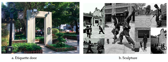 A Study on the Path of Narrative Renewal of Traditional Villages: A ...