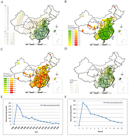 A Descriptive Analysis of Human Rabies in Mainland China, 2005–2020