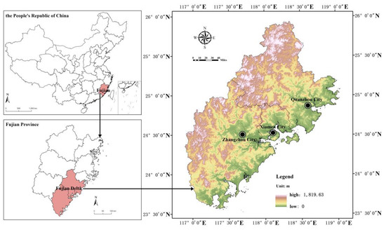 Assessment of Supply and Demand of Regional Flood Regulation Ecosystem ...
