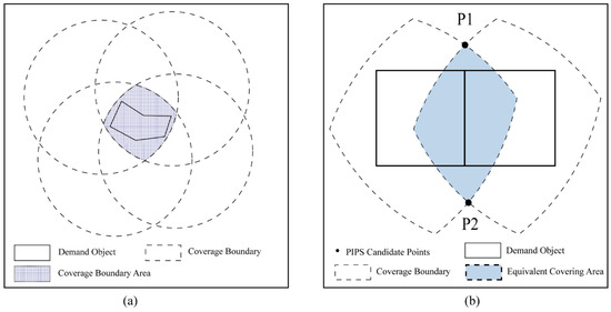 IJERPH | Free Full-Text | Location Optimization of Urban Fire Stations ...