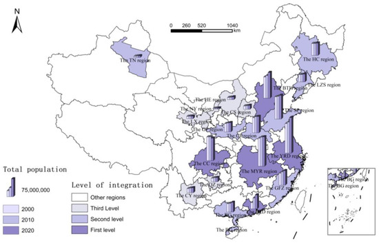 Spatial Human Development Index in China: Measurement and ...