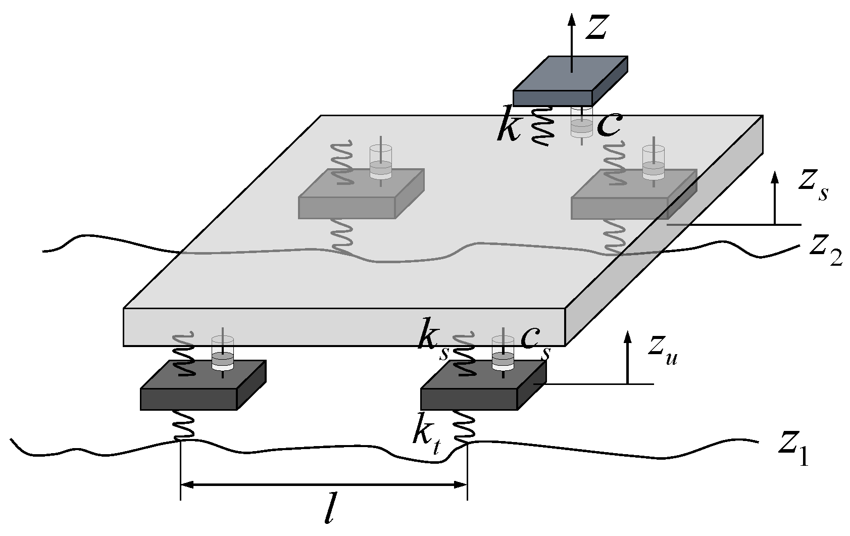 IJERPH | Free Full-Text | Safe, Efficient, and Comfortable Autonomous ...