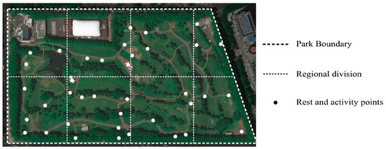Effects of Acoustic Environment Types on Stress Relief in Urban Parks