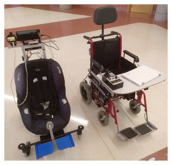 Filling the Gap between Research and Market: Portable Architecture for ...