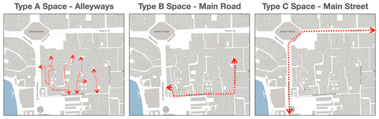 What Do Local People Really Need from a Place? Defining Local Place ...