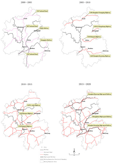 Impact of Land-Use Change on Ecosystem Services in the Wuling Mountains ...