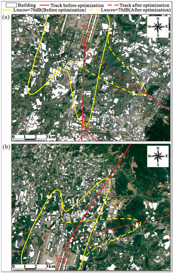 Aircraft Noise Reduction Strategies and Analysis of the Effects