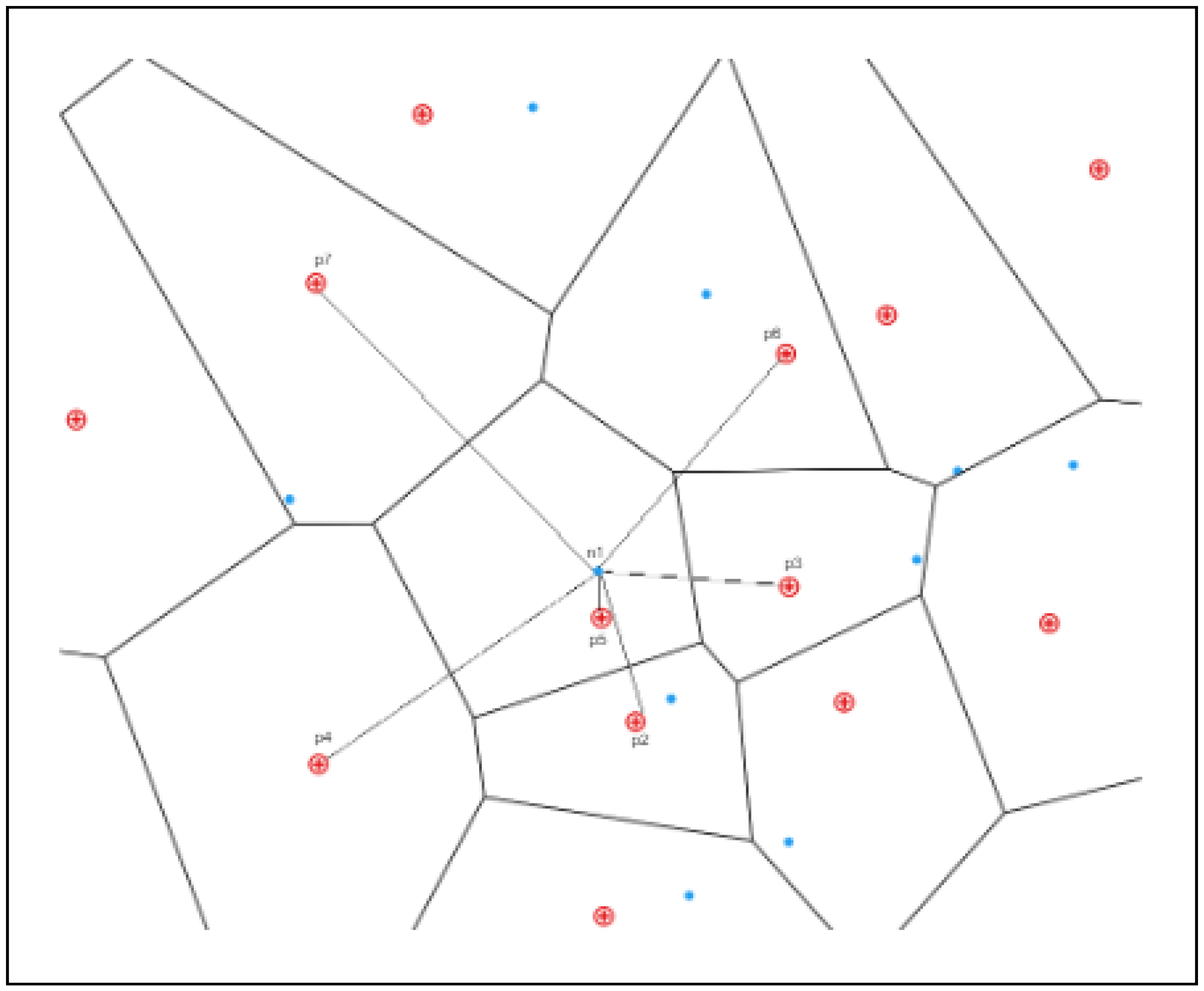 A Smart Spatial Routing and Accessibility Analysis System for EMS Using Catchment Areas of ...