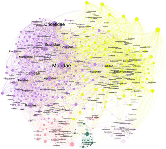 IJERPH | Free Full-Text | An Agenda for Research of Uncovered ...