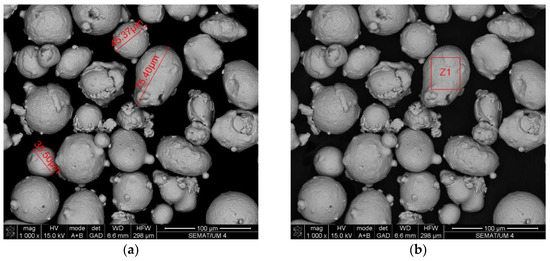 Occupational Exposure to Incidental Nanomaterials in Metal Additive ...