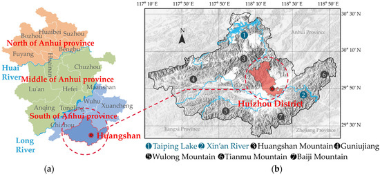 Indoor Environmental Comfort Assessment of Traditional Folk Houses: A ...