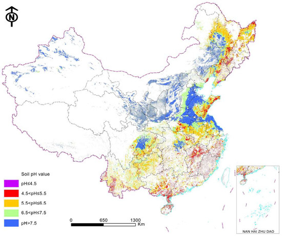 IJERPH | Free Full-Text | Coordinative Management of Soil Resources and ...