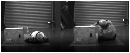 The Biomechanics of Healthy Older Adults Rising from the Floor ...