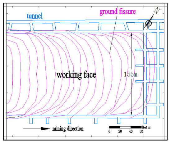 Developmental Features, Influencing Factors, and Formation Mechanism of ...