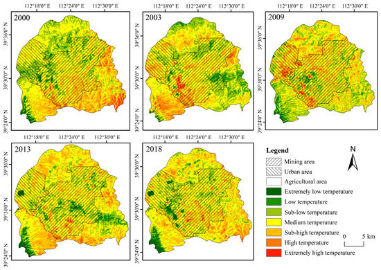 Characteristics of the Thermal Environment and its Guidance to ...