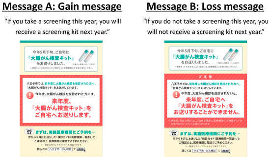 Applying Nudge to Public Health Policy: Practical Examples and Tips for ...