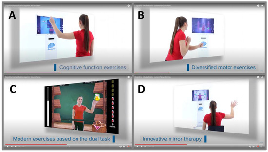 Impact of Virtual Reality Cognitive and Motor Exercises on Brain Health